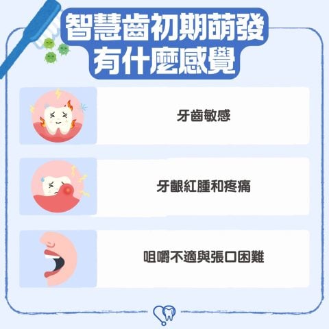智慧齒是什麼？智齒幾顆、什麼情況要剝、沒長正常嗎？一文完整解析